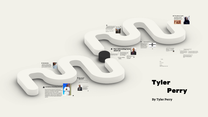 Tyler Perry by Ayden Davis on Prezi