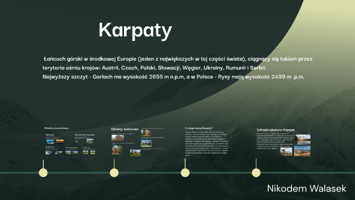 gsgss by Nikodem Walasek on Prezi