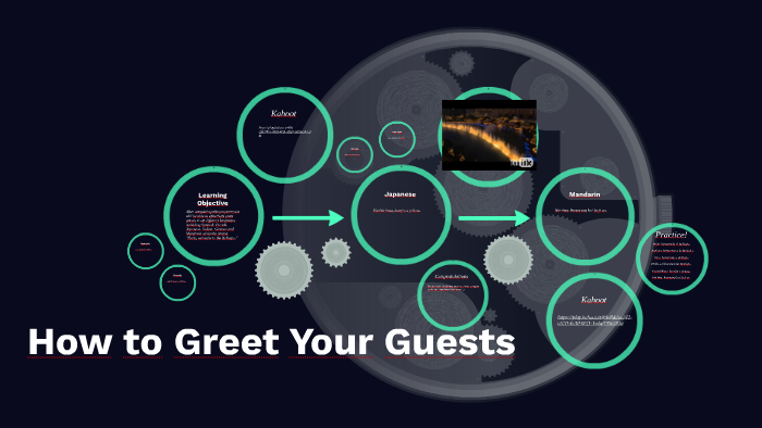 How to Greet Your Guests by Rachel Neuneker on Prezi