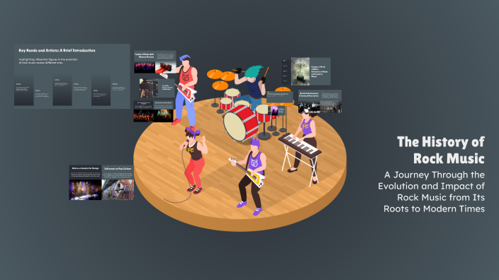 The History of Rock Music by jk ui on Prezi
