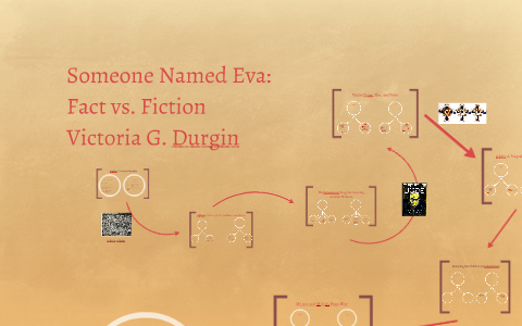 Someone Named Eva: by Victoria Durgin on Prezi