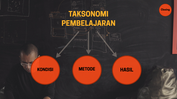 SBM_TaksonomiPembelajaran by Andi Rafli Setiawan on Prezi