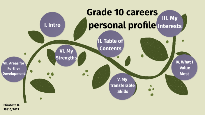 Grade 10 Careers profile by Elizabeth Kaiser on Prezi
