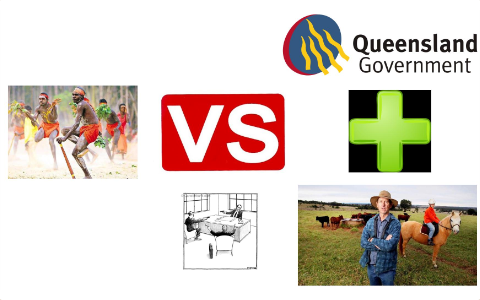 Wik Peoples Vs QLD (1996) by Nicholas Climpson on Prezi