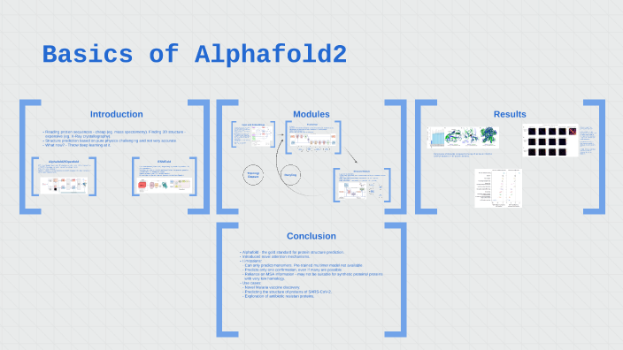 Alphafold_basics by Emrald Abraham on Prezi