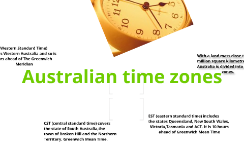 australian time zones by Janet S on Prezi