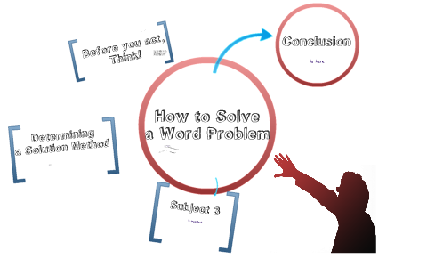 Strategies for Word Problem Solving by Samantha Maynor on Prezi