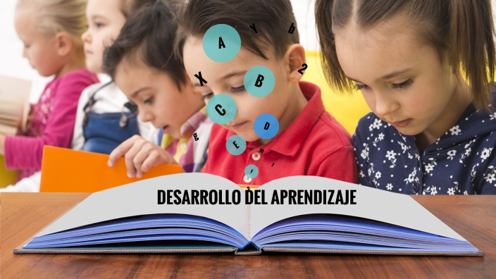 DESARROLLO DEL APRENDIZAJE by Ziha Ono MATENCIOS MARTINEZ on Prezi