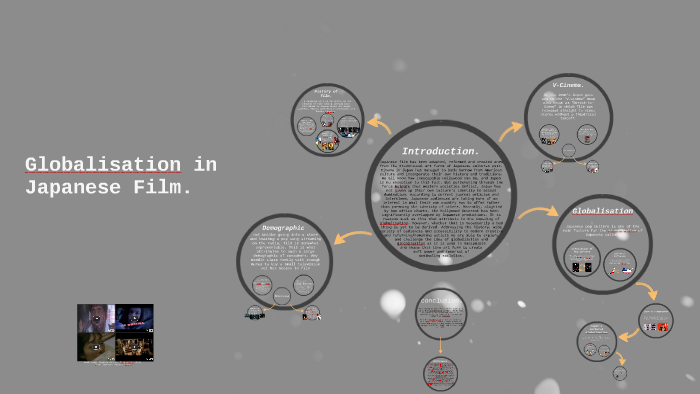 Globalisation in Japanese Film. by Chloe Cannon on Prezi