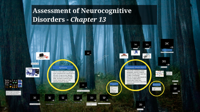 Lecture 13: Assessment of Neurologically Based Communicative Disorders ...
