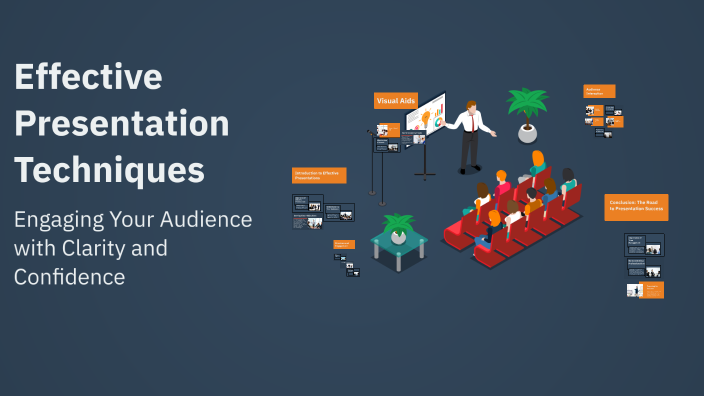 Effective Presentation Techniques by SINDHUJA on Prezi