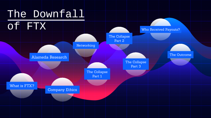 The Downfall of FTX by Jaden Schmidt on Prezi