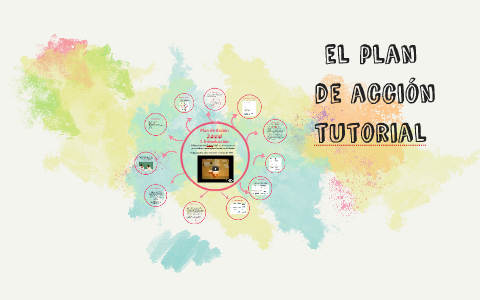 el plan de acción tutorial by on Prezi