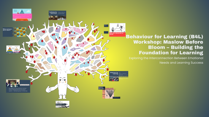 Behaviour for Learning (B4L) Workshop: Maslow Before Bloom – Building ...