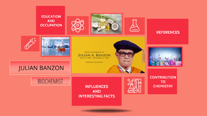 Julian Banzon final by Bianca Mae Cruz on Prezi