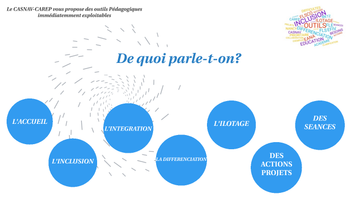 Le CASNAV-CAREP vous propose des outils pédagogiques immédiatement ...