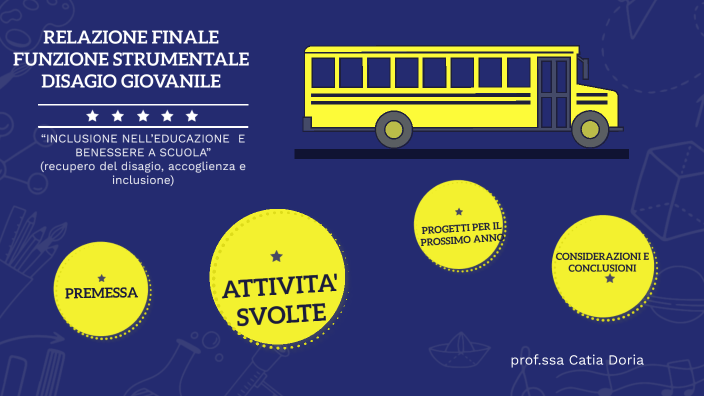 Relazione finale funzione strumentale 22/23 by Catia Doria on Prezi