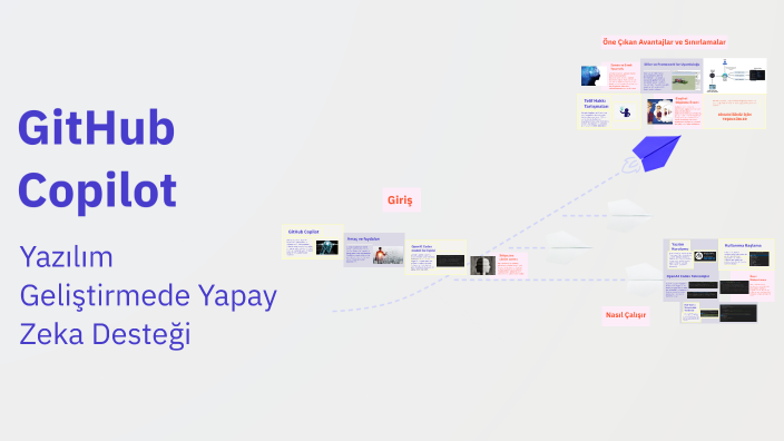 GitHub Copilot by fatmanur ergen on Prezi