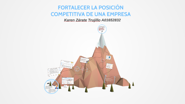 FORTALECE LA POSICIÓN COMPETITIVA DE UNA EMPRESA by Karen Zárate on Prezi