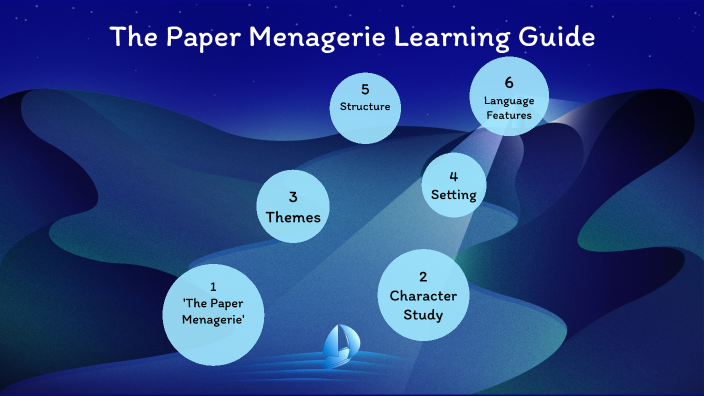 The Paper Menagerie Learning Guide by S Closey on Prezi