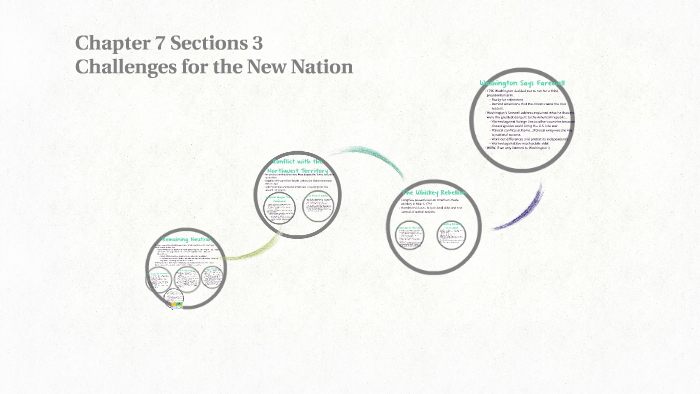 Chapter 7 Sections 3 &4 by Mrs Hargis on Prezi