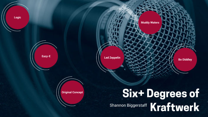 Shannon Biggerstaff - Six Degrees of Kraftwerk by Shannon Biggerstaff