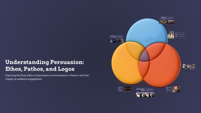 Understanding Persuasion: Ethos, Pathos, and Logos by Aslıhan Bayraktar ...