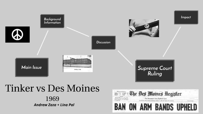 Tinker vs Des Moines by Lina Pal on Prezi