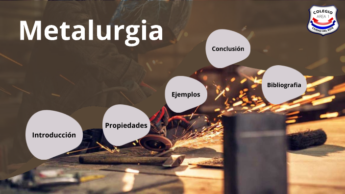 Metalurgia by Andres C. on Prezi