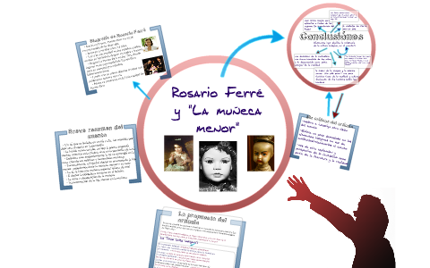 Rosario Ferre's "La muñeca menor" and Carribean Myth by Kelsey Paul on ...