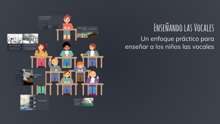 Enseñando las Vocales by Guadalupe Vega lopez on Prezi