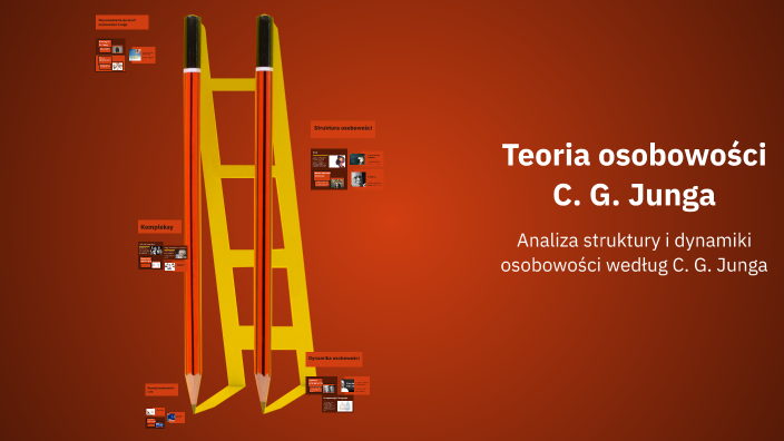 Teoria osobowości C. G. Junga by Alan Wójcik on Prezi