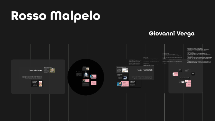 Rosso Malpelo di Giovanni Verga by Afra Mehdi on Prezi