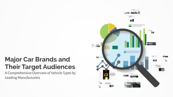 Major Car Brands and Their Target Audiences by Henry Choy on Prezi