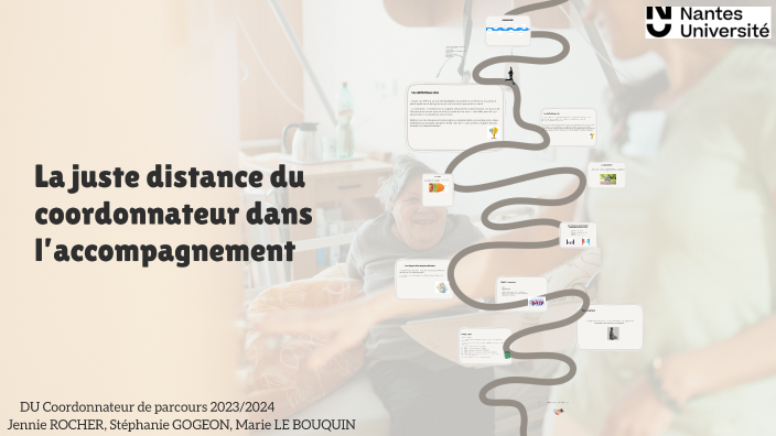 La Juste Distance by Marie LE BOUQUIN on Prezi