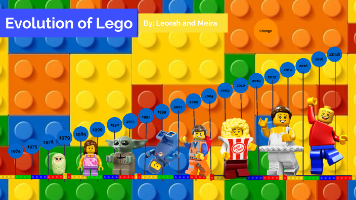 Evolution of Lego by Leorah Kastner on Prezi