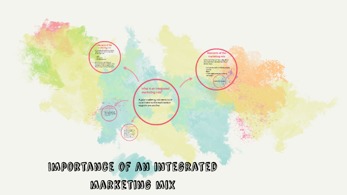 Importance of an integrated marketing mix by brad webb on Prezi