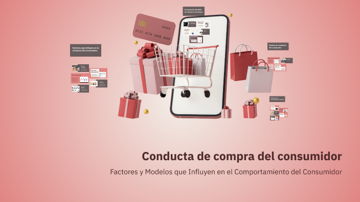 Conducta de compra del consumidor by Deyanira Cruz Manzano on Prezi