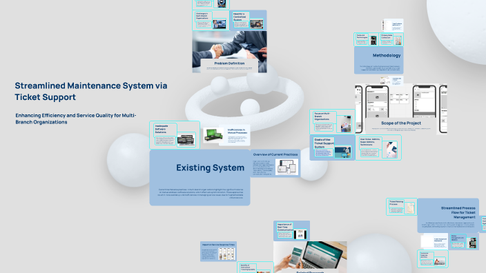 Streamlined Maintenance System via Ticket Support by Siddhi Padwal on Prezi