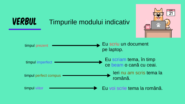 Verbul - timpurile modului indicativ by Andreea Moga on Prezi