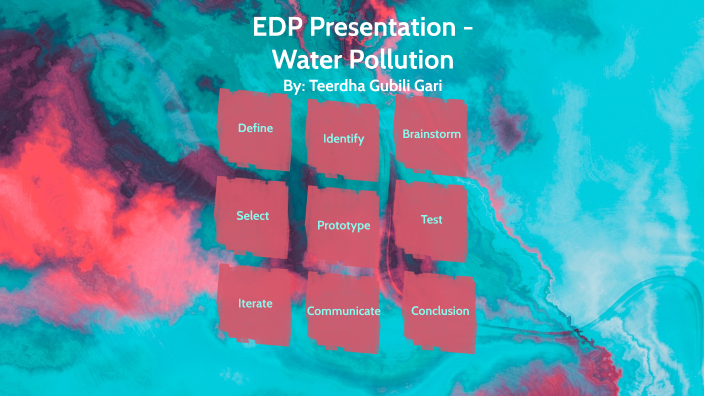 EDP Presentation - Water Pollution by Teerdha Gubili Gari on Prezi