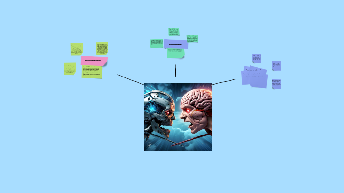 Inteligencia artificial by AMELIA MARÍA SALAZAR BOLAÑOS on Prezi