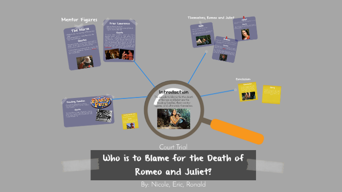 Who is to Blame for the Death of Romeo and Juliet? by Nicole Shanta on ...