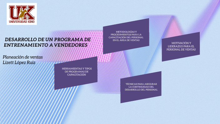DESARROLLO DE UN PROGRAMA DE ENTRENAMIENTO A VENDEDORES by lyzz lopez ...