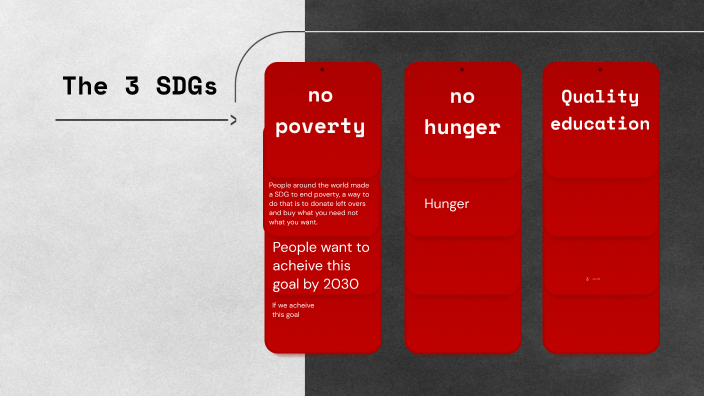 The three SDGs by Karmel Shamma on Prezi