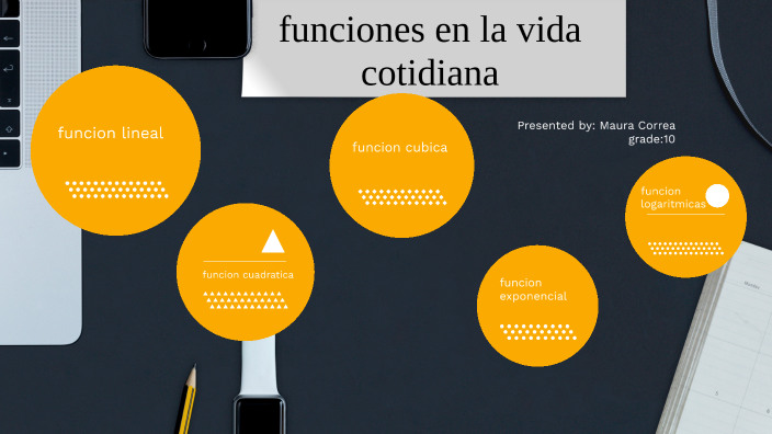funciones en la vida cotidiana by maura correa de la rosa on Prezi