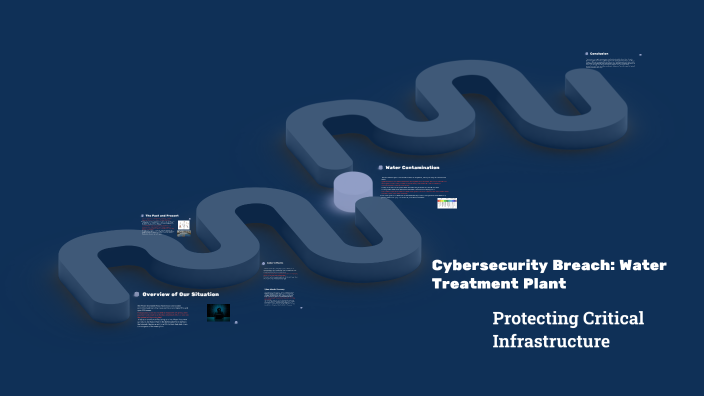 Cybersecurity Breach: Water Treatment Plant by Christopher Magana-Perez ...