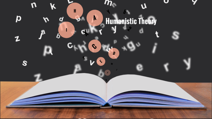 Humanistic Theory by Tee S on Prezi