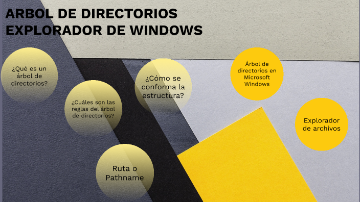 ARBOL DE DIRECTORIOS EXPLORADOR DE WINDOWS by ROGELIO ABRAHAM LECHUGA ...