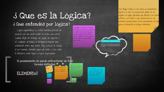 Que es la logica by Cristian Rendon on Prezi